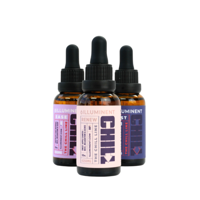 illuminent-topical-cbd-pet-cbd-cbd-for-sleep-cbg-cbd-v-thc-v